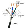 RS485 Communication System Cable Selection - KMCABLE