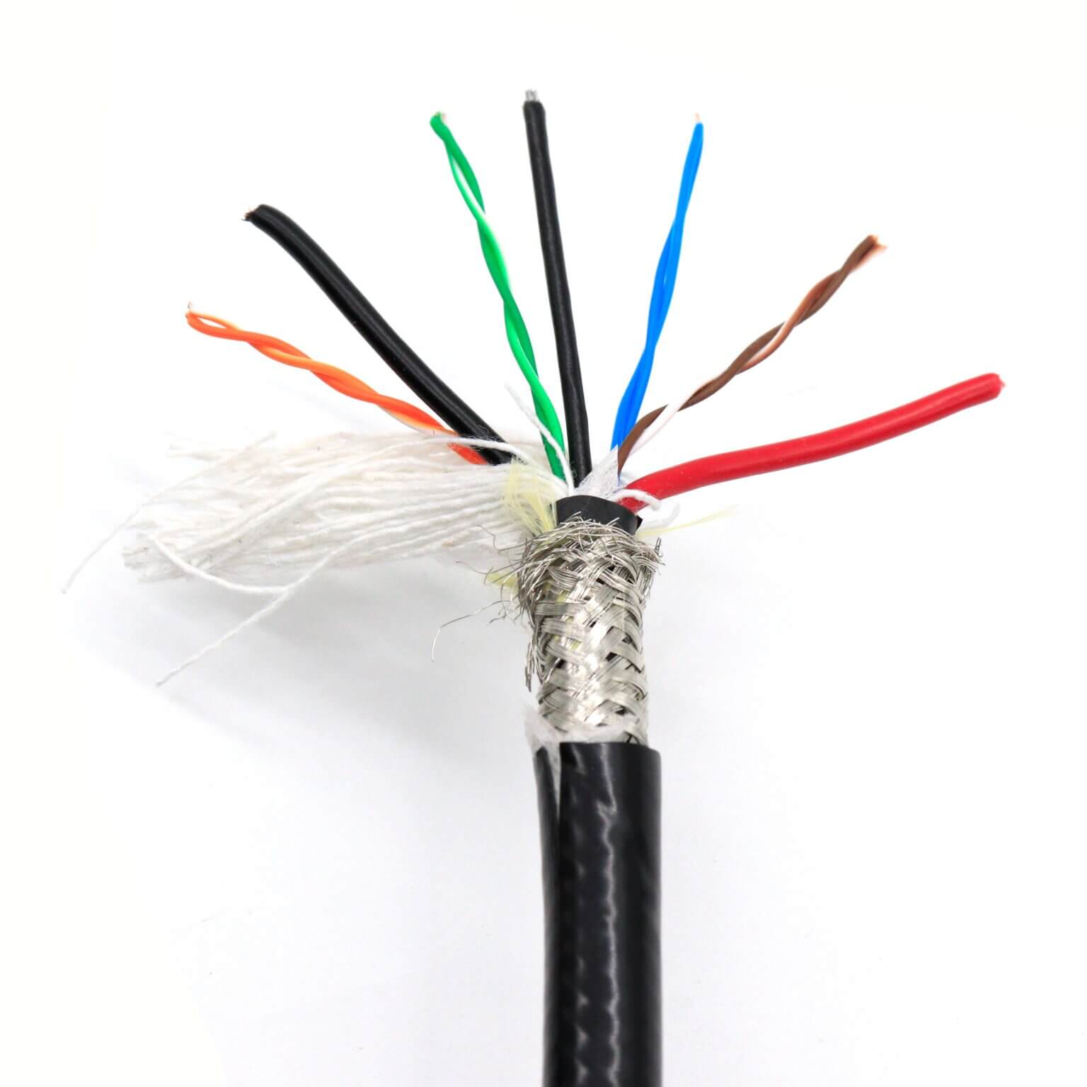 What Does RVV Cable Mean? - KMCABLE