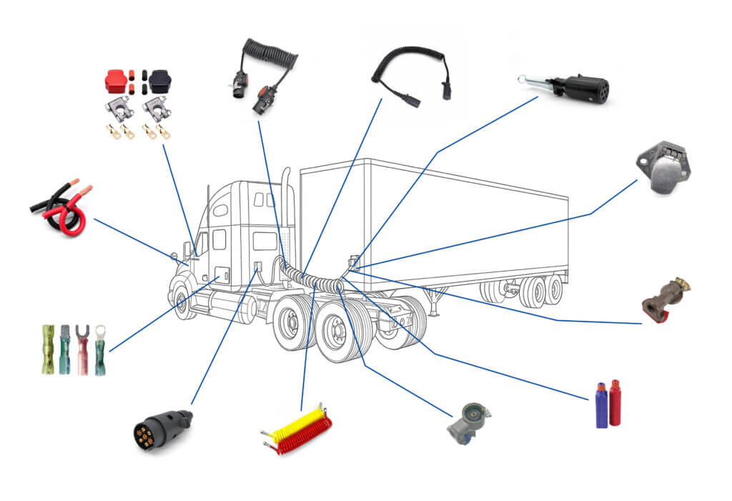 Trailer Cable - KMCABLE